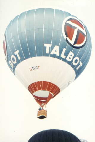 Balloons index - British Balloon Museum & Library